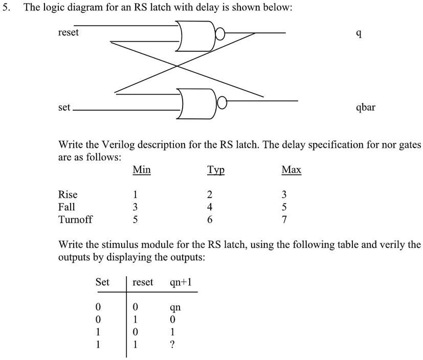 SOLVED: The logic diagram for an RS latch with delay is shown below: reset b set qbar Write the ...