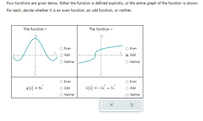 Four Functions Are Given Below Either The Function Is Defined Explicitly Or The Entire Graph 