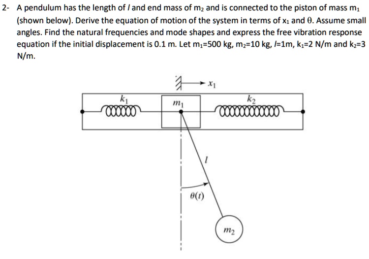SOLVED: A pendulum has the length of I and end mass of m and is connected to the piston of mass ...