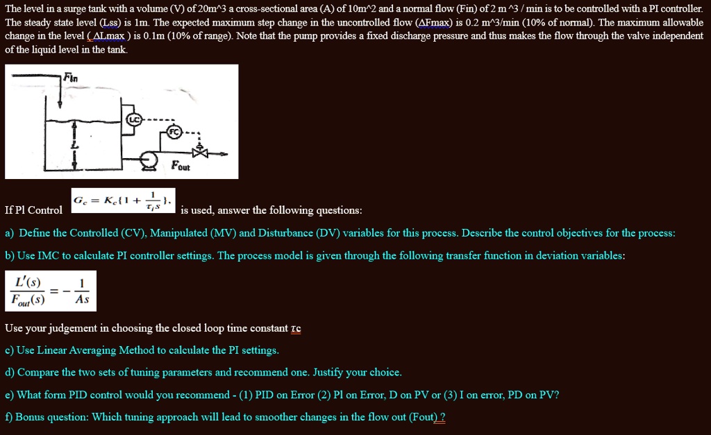The level in a surge tank with a volume (V) of 20m^3 a cross-sectional ...