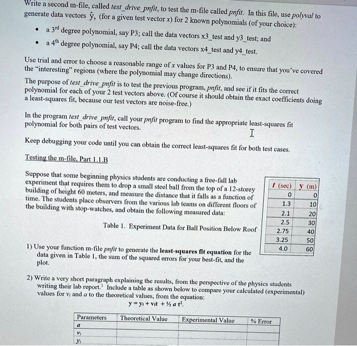 SOLVED: Write second m-file; called testdrivepnfit, generate dala ` to ...