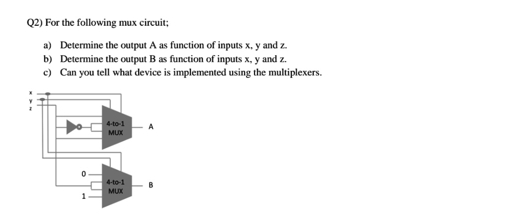 Solved Q2 For The Following Mux Circuit A Determine The Output A As A Function Of Inputs X
