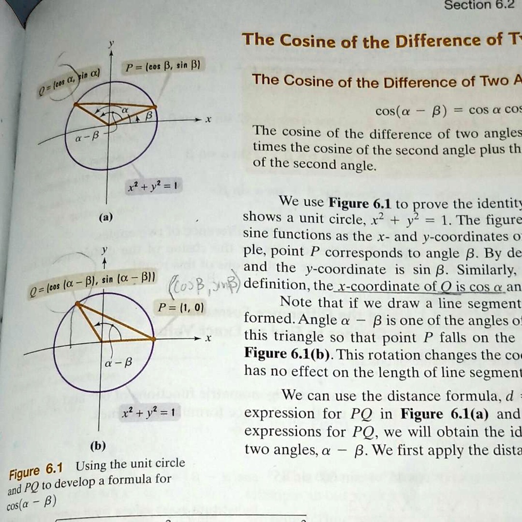 SOLVED: Texts: Provide proof of the sum and difference formula for the ...