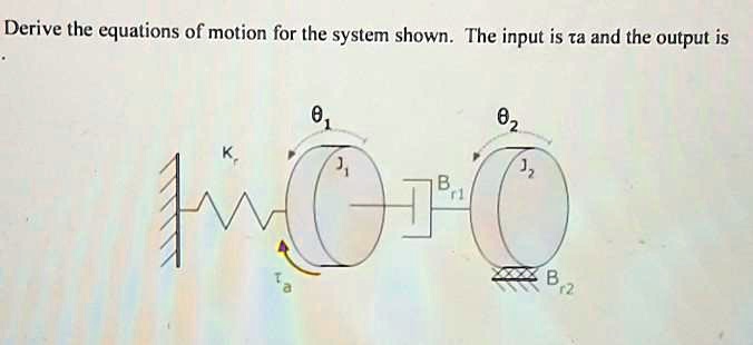 SOLVED: Hi please solve this: The output is theta 1 Derive the equations of motion for the ...