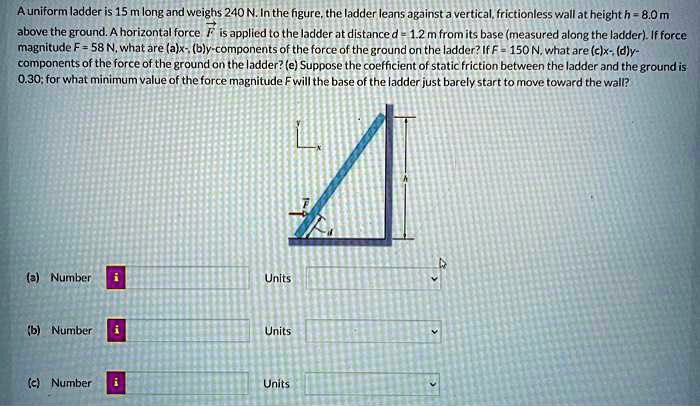 SOLVED: A uniform ladder is 15m long and weighs 240 N. In the figure ...