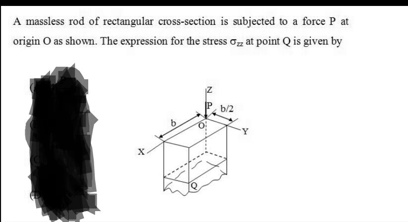 A massless rod of rectangular cross-section is subjected to a force P ...