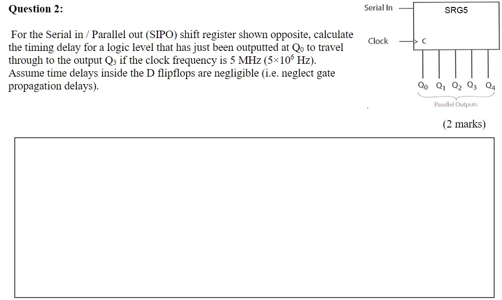 SOLVED: Question 2: SerialIn SRG5 For the Serial in / Parallel out (SIPO) shift register shown ...