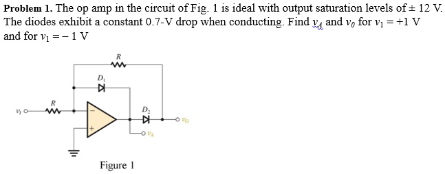 SOLVED: Problem 1. The op amp in the circuit of Fig. 1 is ideal with output saturation levels of ...