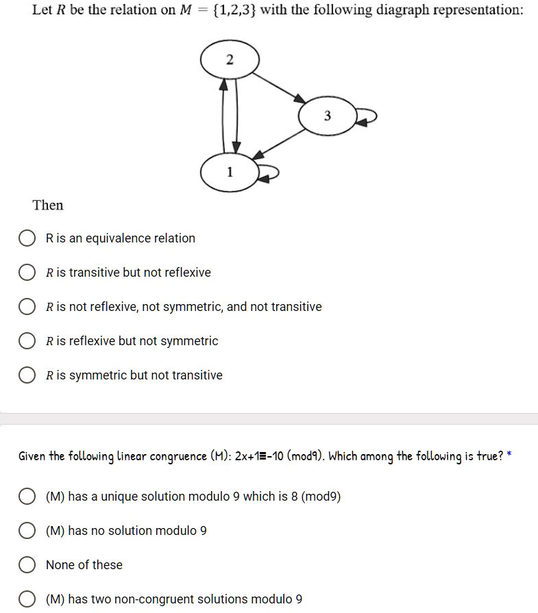 Solved Let R Be The Relation On M 1 2 3 With The Following Digraph