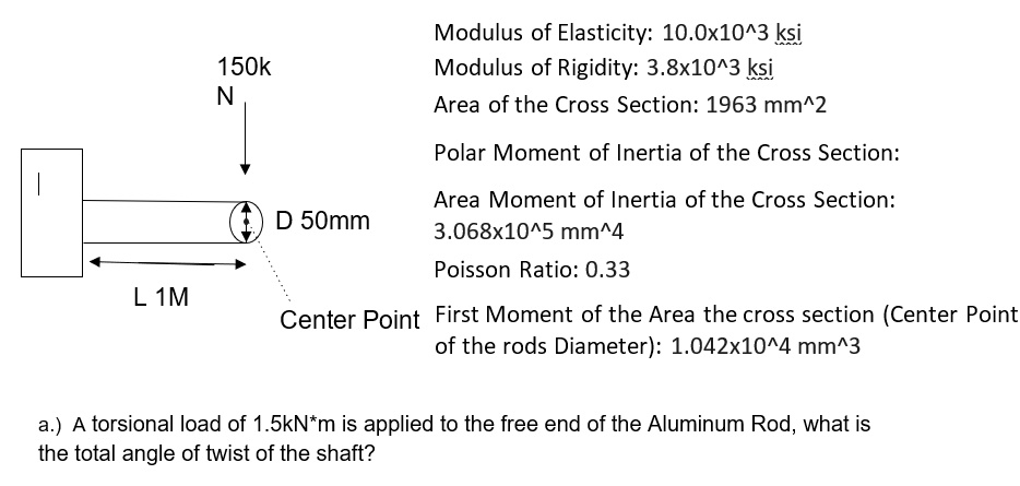 modulus of elasticity 100times 103ksi modulus of rigidity 38times ...