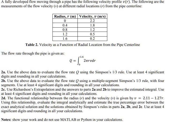 SOLVED: step by step please! will rate! A fully developed flow moving through a pipe has the ...