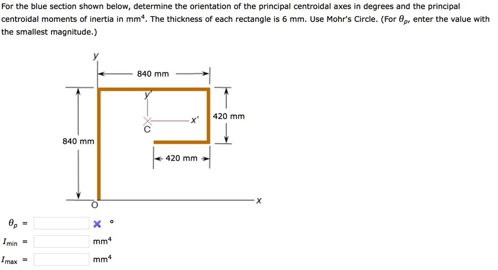 For the blue section shown below, determine the orientation of the ...