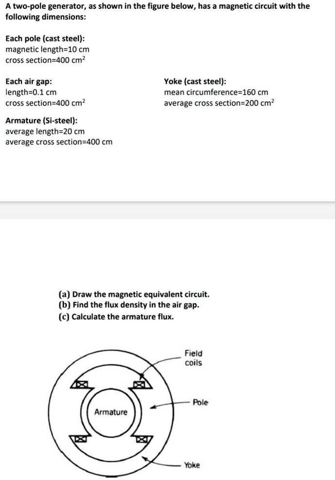 A two-pole generator, as shown in the figure below, has a magnetic ...