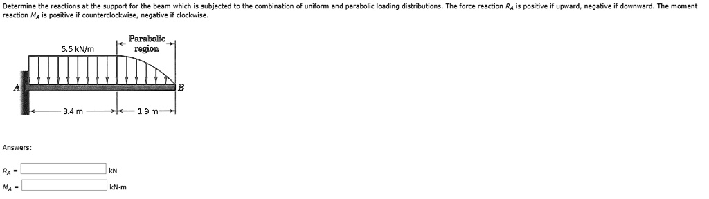 SOLVED: Determine the reactions at the support for the beam which is ...