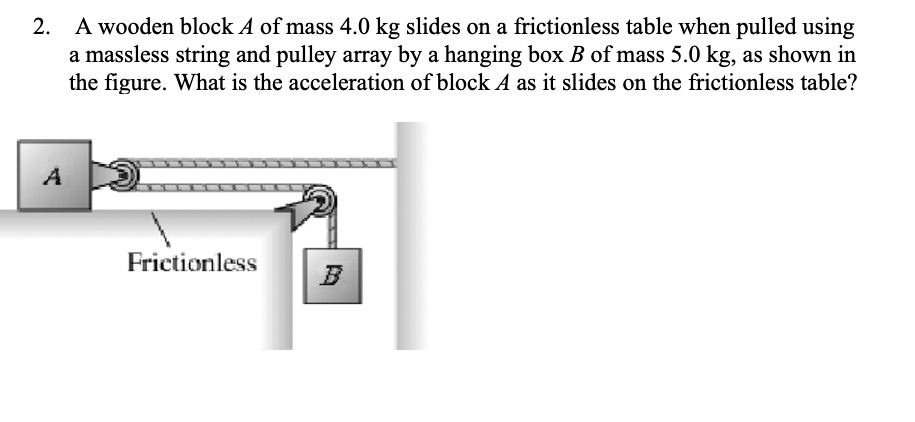 a wooden block a of mass 40 kg slides on a frictionless table when pulled using massless string ...