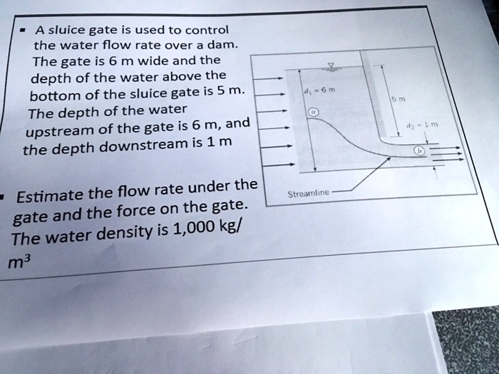 - A sluice gate is used to control the water flow rate over a dam. The ...
