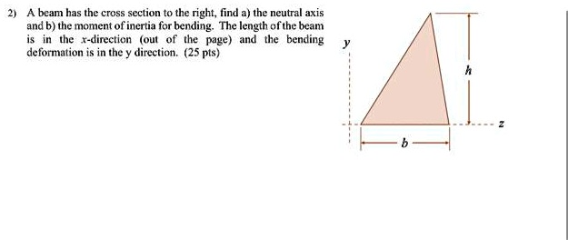 2) A beam has the cross section to the right, find a) the neutral axis ...