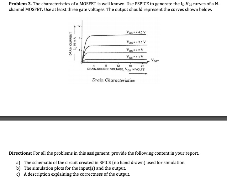 SOLVED: Problem 3: Characteristics of a MOSFET and Generation of Ip-Vps Curves The ...