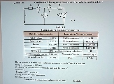 Q25et ma, Consider the following equivalent circuit of an induction motor in Fig. 1 RATED DATA ...