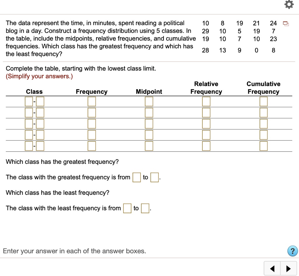 SOLVED: The data represent the time, in minutes, spent reading a ...
