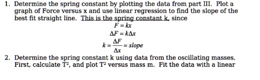 determine the spring constant by plotting the data from part iii plot ...