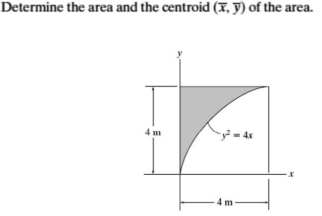 SOLVED: Determine the area and the centroid of the area. Determine the area and the centroid (x ...