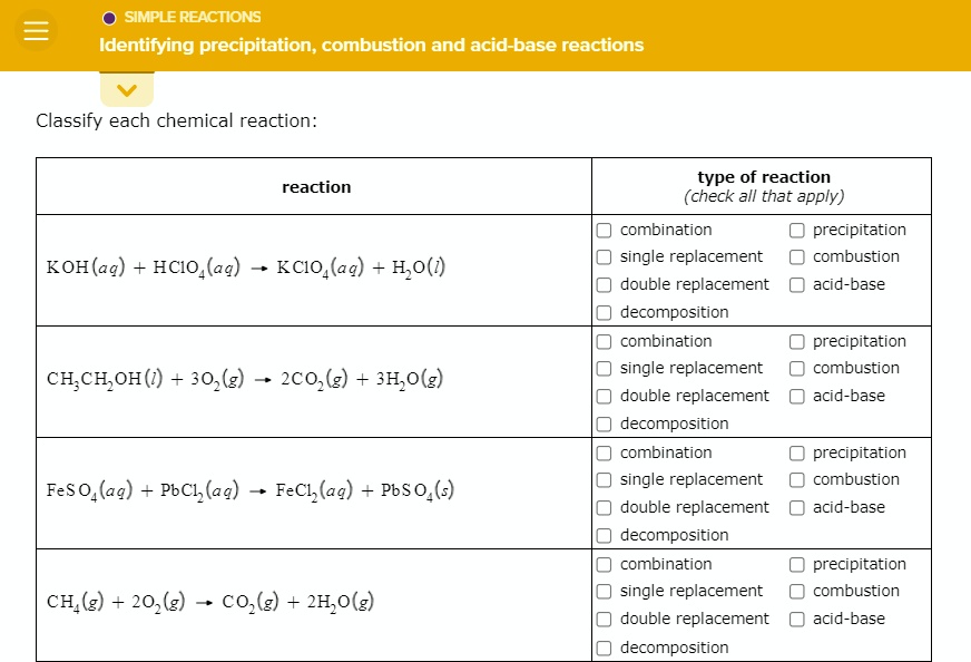 SOLVED:SIMPLE REACTIONS Identifying precipitation, combustion and acid-base reactions Classify ...