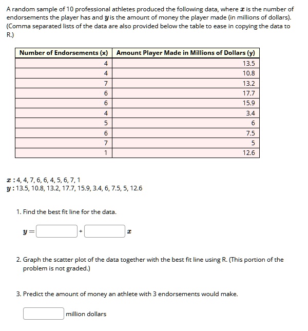 SOLVED: A random sample of 10 professional athletes produced the ...