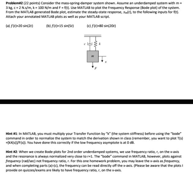 SOLVED: Problem #2 (22 points): Consider the mass-spring-damper system shown. Assume an ...