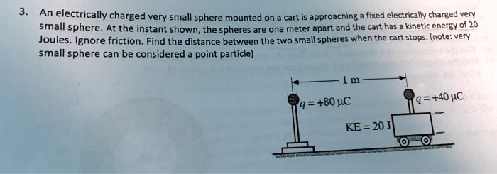 an electrically charged very small sphere mounted on cart is ...