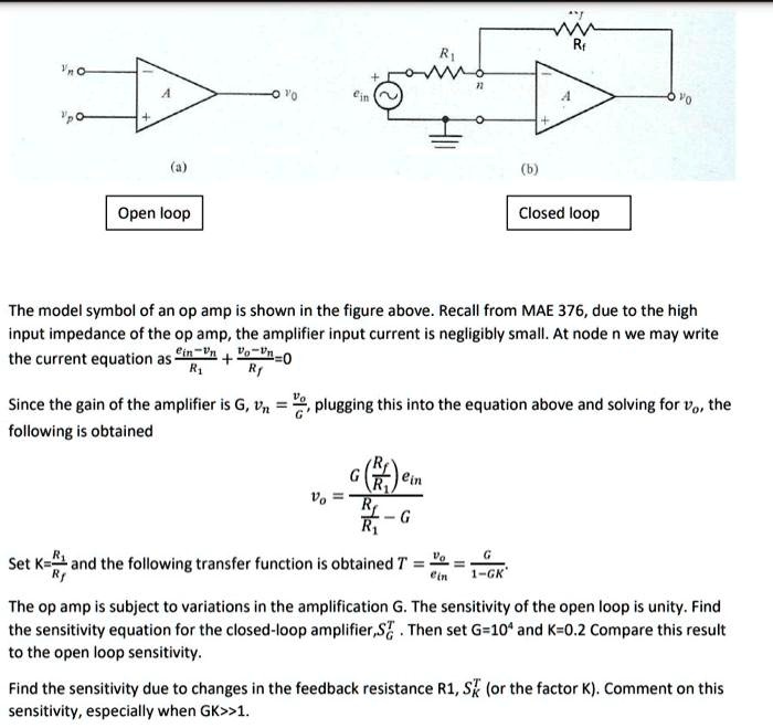 SOLVED: Open loop Closed loop The model symbol of an op amp is shown in the figure above. Recall ...