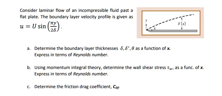 Consider laminar flow of an incompressible fluid past a flat plate. The boundary layer velocity ...