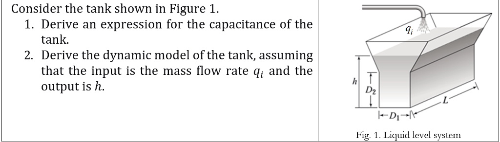 Consider the tank shown in Figure 1. 1. Derive an expression for the ...