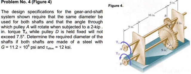 Problem No. 4 (Figure 4) The design specifications for the gear-and ...