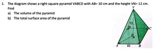 1. The diagram shows a right square pyramid VABCD with AB= 10 cm and ...