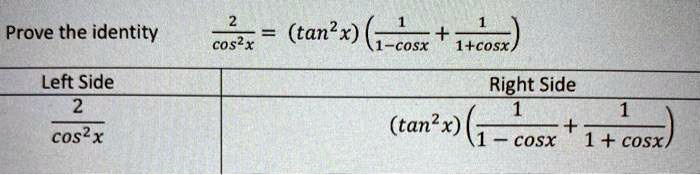 SOLVED: Prove the identity (tan?x) cos?x 1-cosx 1+cosx Left Side Right ...