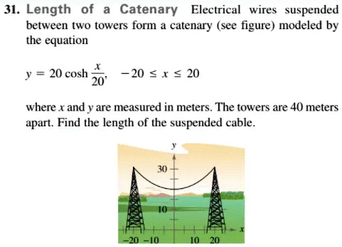 SOLVED: Length of Catenary Electrical wires suspended between two ...