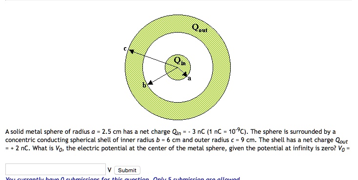 qout solid metal sphere of radius 25 cm has net charge qin 3 nc 1 nc 10 9c the sphere is ...