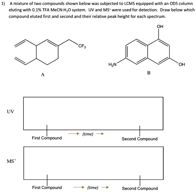 a mixture of two compounds shown below was subjected to lcms equipped with an ods column eluting ...