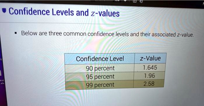 Confidence levels and z values below are three common...