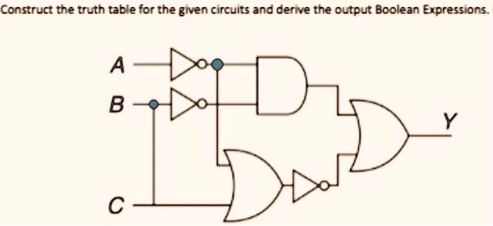 Solved Construct The Truth Table For The Given Circuits And Derive The Output Boolean