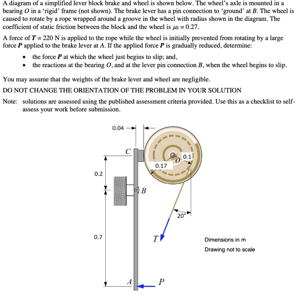 SOLVED: A diagram of a simplified lever block brake and wheel is shown ...