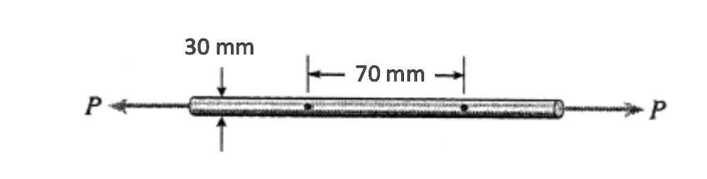 SOLVED: A tensile test is completed on a copper sample having a solid ...