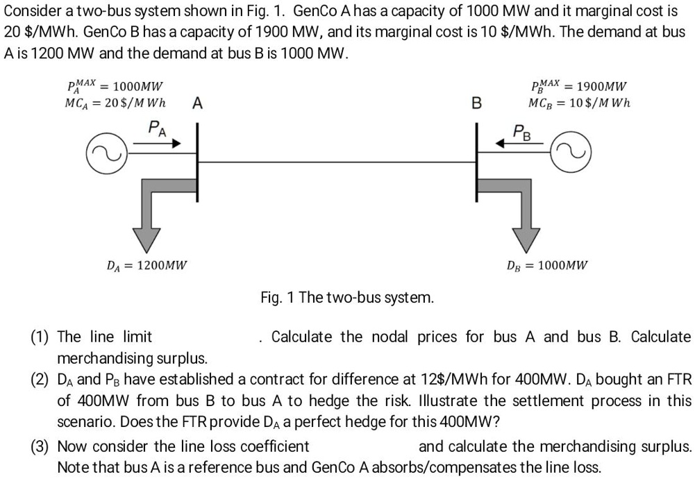 SOLVED: Consider a two-bus system shown in Fig 1. GenCo A has a capacity of 1000 MW and its ...