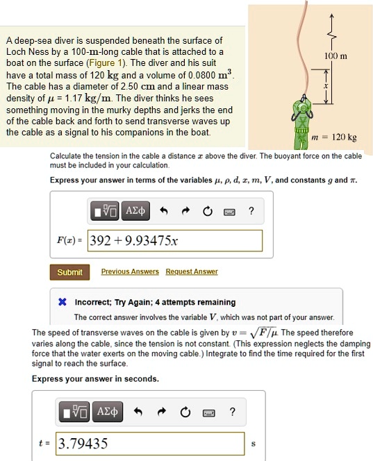 SOLVED: A deep-sea diver is suspended beneath the surface of Loch Ness ...