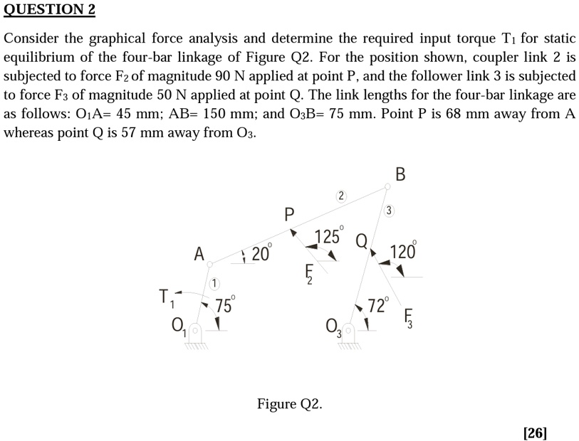 SOLVED: Consider the graphical force analysis and determine the required input torque Ti for ...