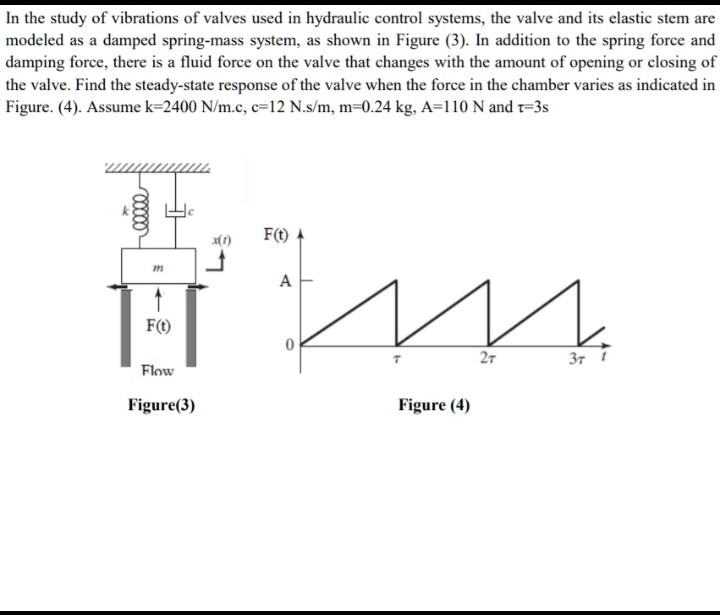 SOLVED: In the study of vibrations of valves used in hydraulic control ...