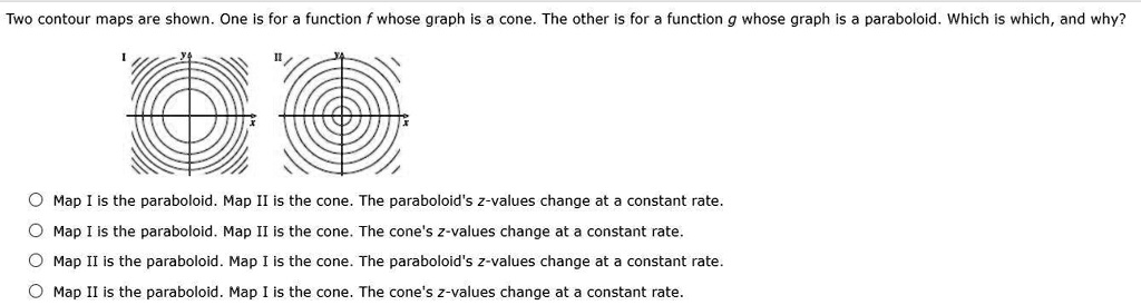 two contour maps are shown one is for function whose graph is cone the other is for function ...