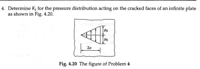 Determine K for the pressure distribution acting on the cracked faces ...