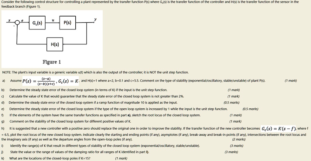 SOLVED: Consider the following control structure feedback branch (Figure) controlling plant ...